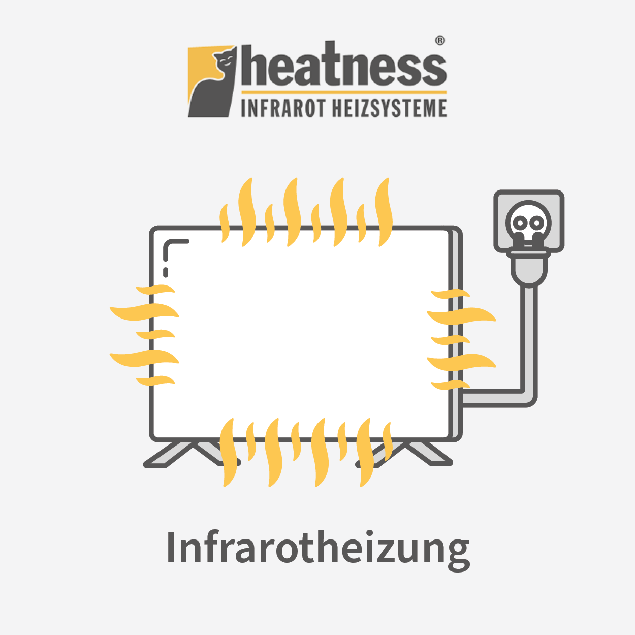 Elektroheizung oder Infrarot: Vor- und Nachteile im Überblick
